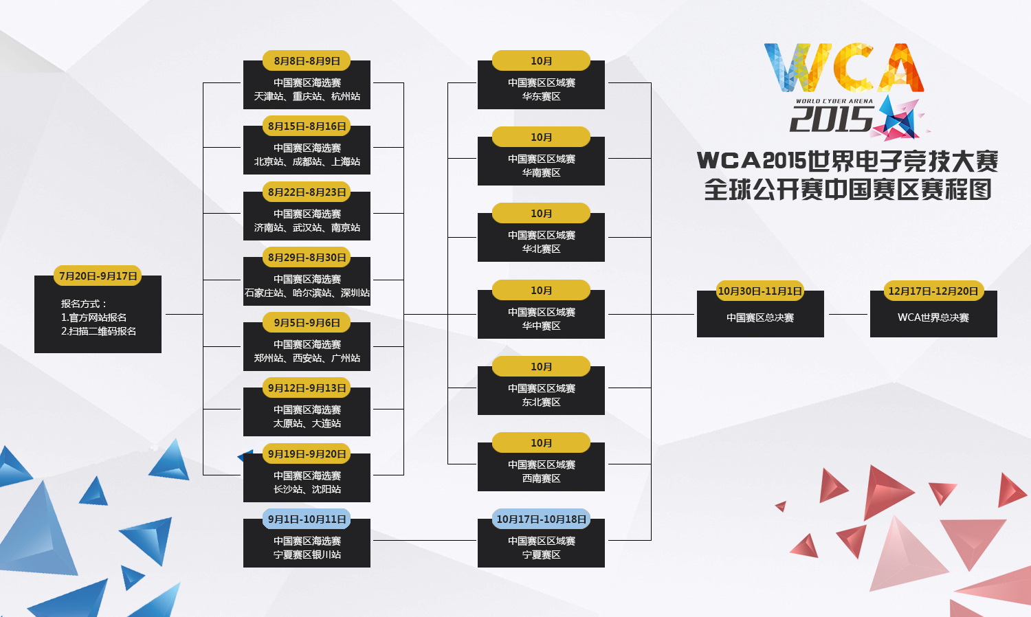 WCA2015全球公开赛中国赛区《Dota2》开放报名 - DOTA2 - 刀塔官方网站 - 全新英雄“凯”和第四幕现已到来